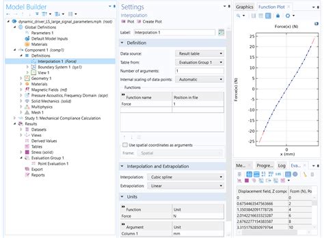 Calculating The Large Signal Parameters Of A Speaker Driver From Fea 必威bwey