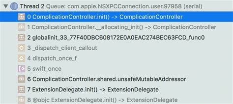 Swift Clkcomplicationserver Initializes An Already Initialized