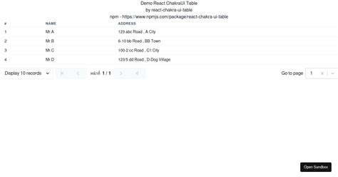 Demo React Chakra Ui Table Forked Codesandbox