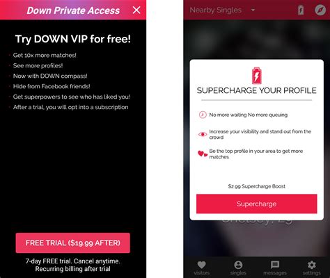 2022 Down Dating App Review The Results You Need To Know