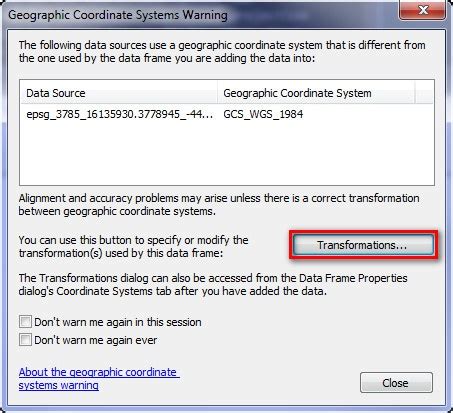 ArcMap Importing Georeferenced Images Help Center