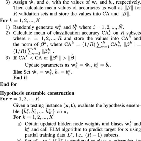 Proposed En Elm Algorithm Download Scientific Diagram