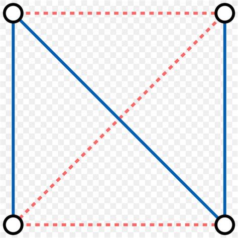 Self Complementary Graph Complement Graph Graph Isomorphism Vertex Png