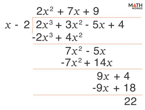 Dividing Polynomials Rules Steps And Examples
