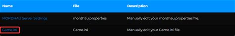 How To Install Mods On Your Mordhau Server Knowledgebase Shockbyte