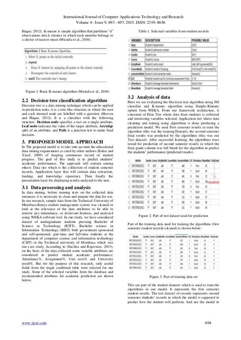 A Model For Predicting Students Academic Performance Using A Hybrid