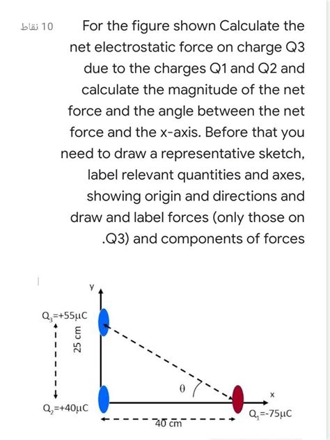 Solved نقاط For the figure shown Calculate the net Chegg