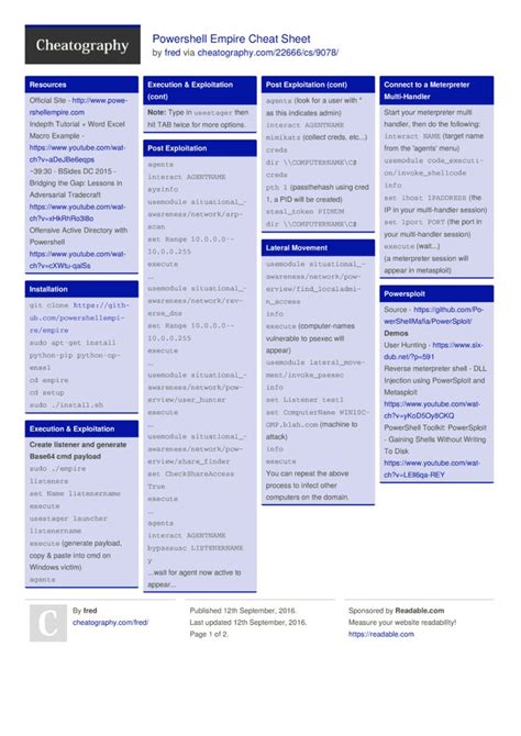 Powershell Empire Cheat Sheet