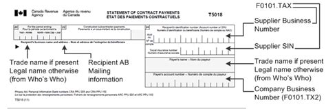 T5018 Fillable Form Printable Forms Free Online