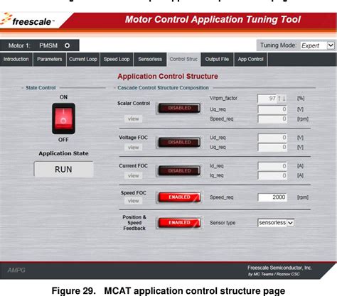 Figure 29 From 3 Phase Sensorless Pmsm Motor Control Kit With Magniv Mc9s12zvm Featuring Motor