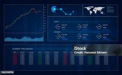 Hud Gui 인터페이스 무역 어떤 목적을 위해 좋은 디자인 거래 플랫폼입니다 외환 주식 무역 패턴입니다 벡터 일러스트 레이 션 개념에 대한 스톡 벡터 아트 및 기타 이미지