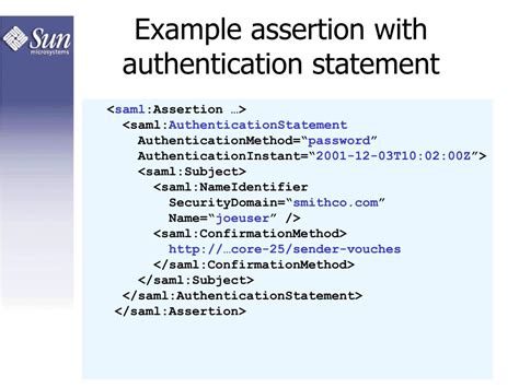 Ppt Saml Basics A Technical Introduction To The Security Assertion
