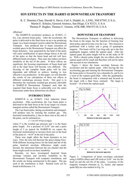 Pdf Ion Effects In The Darht Ii Downstream Transport