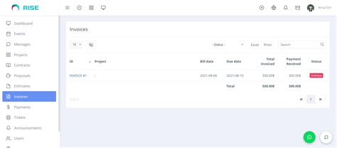 Whatsapp Plugin For Rise Crm By Classiccompiler Codecanyon