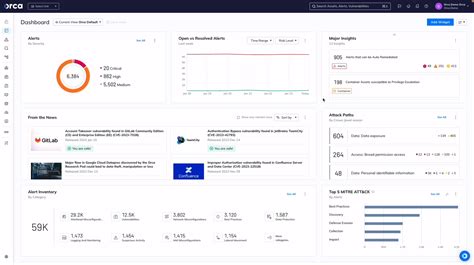 Cnapp Cloud Security Platform Orca Security