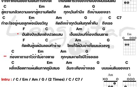 คอร์ดเพลง โรงเรียนของหนู ปู พงษ์สิทธิ์ [คอร์ดเพลงง่ายๆ] เล่นกีต้าร์