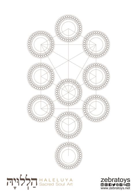 The Ten Sefirot Wall Art Coloring Page 10 Sephiroth Tree Of Life Print Kabbalah Element Sacred
