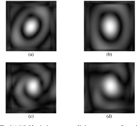 Figure 6 From Invariant Classification Of Holograms Of Deformable