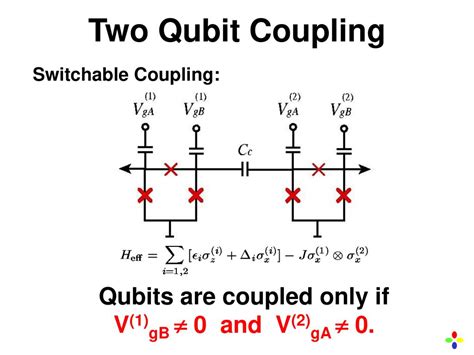 Josephson Flux Qubits In Charge Phase Regime Ppt Download