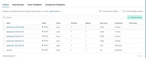 Elasticsearch 不停服升级实践elasticsearch移动云大数据infoq写作社区