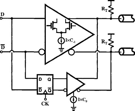 Figure 1 From Equalizers For High Speed Serial Links Semantic Scholar