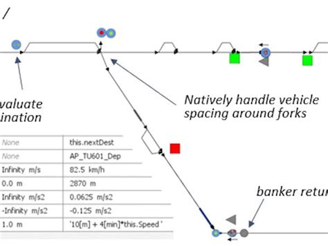 Jaamsim Pro Pricing Cost And Reviews Capterra Uk 2023