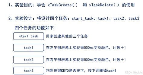 Freertos实时操作系统1freerots Csdn博客