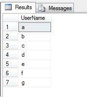 Combine Results From Multiple Queries In Sql Server