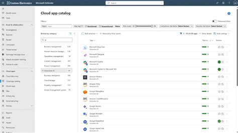 Securing Deepseek And Other Ai Systems With Microsoft Security Microsoft Security Blog