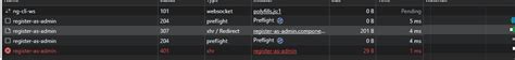 Angular And ASP NET Web API Not Receiving Bearer Token In API When Making Requests With