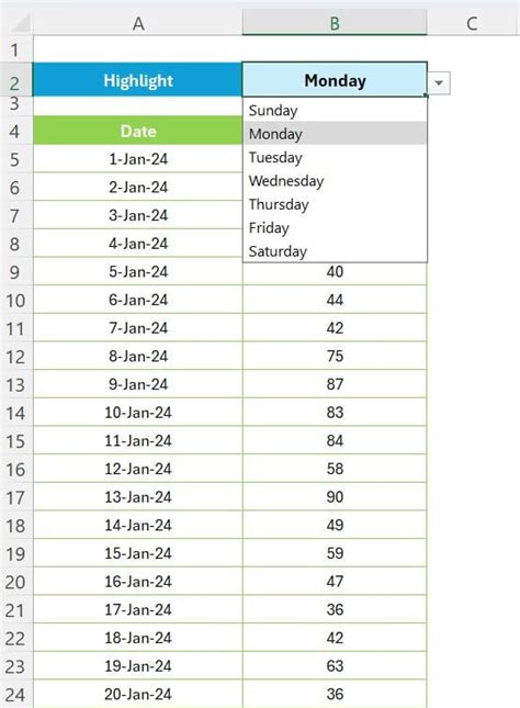 Excel Magic Highlight Dates With Dropdowns And Conditional Formatting Pk An Excel Expert