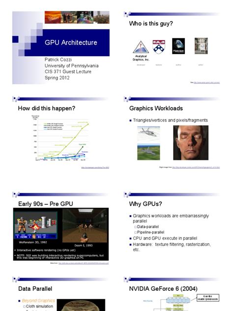 gpu architecture pdf