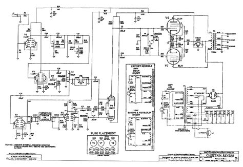 Matchless Chieftain Diyaudio
