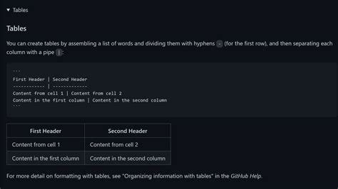 Organizing Information With Tables Link Not Rendering Issue Githubtraining