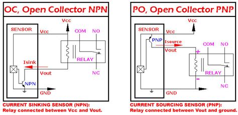 Pnp Vs Npn Prox Sensors Hot Sex Picture