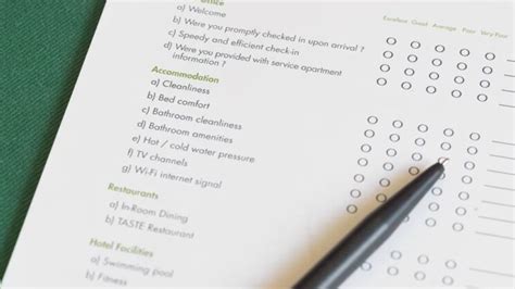 Likert Scale Survey Questions And Examples Measuring Attitudes And Opinions