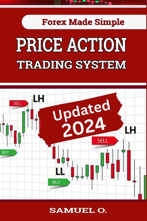 Buy Price Action Trading System Price Action Trading Secret Using Price Action Patterns Of