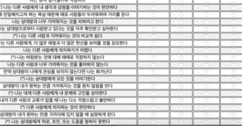 성인애착유형테스트 결과는 총 3가지 안정적 불안정 회피형 직접 해보자 리스트 결과 공개