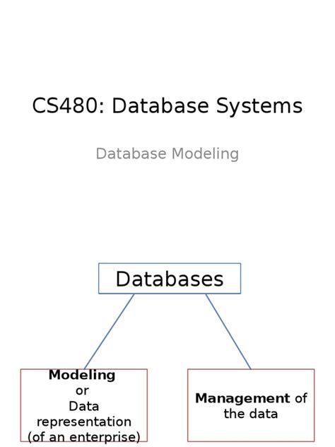 pdf database modeling 2 dokumen tips