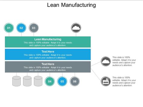Lean Manufacturing Ppt Powerpoint Presentation Pictures Diagrams Cpb PowerPoint Slide