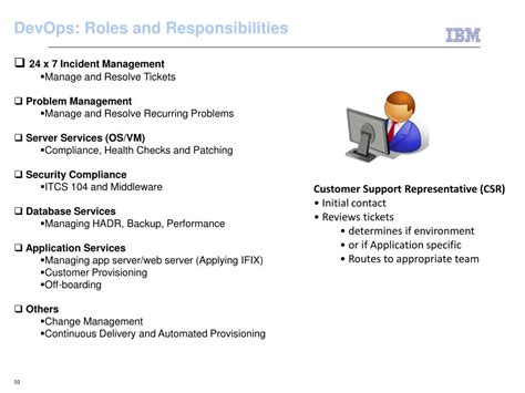 PPT Maximo Asset Management SaaS PowerPoint Presentation Free Download ID