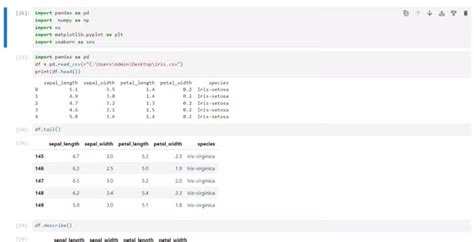 Kunal Salunkhe On Linkedin Machinelearning Datascience Irisdataset