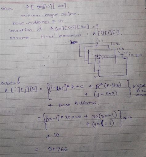 Data Structures Calculate Address