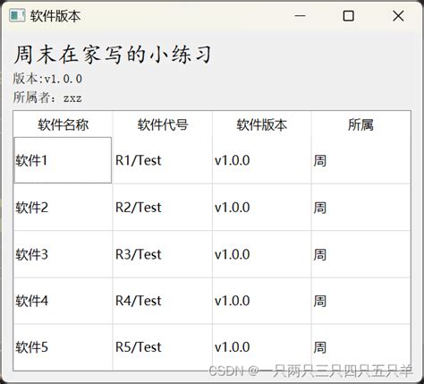 读配置文件ini的内容并显示到表格ini 到 Excle Csdn博客
