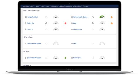 Security Compliance Frameworks Hipaa Hitech And More