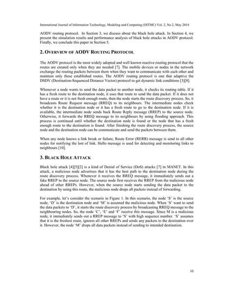 Impact Of Black Hole Attack On Aodv Routing Protocol Pdf