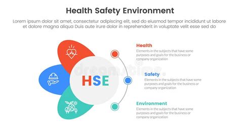 Hse Framework Stock Illustrations 32 Hse Framework Stock Hse Framework Stock Illustrations 32 Hse Framework Stock