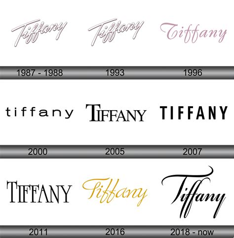 Tiffany Und Co Logo