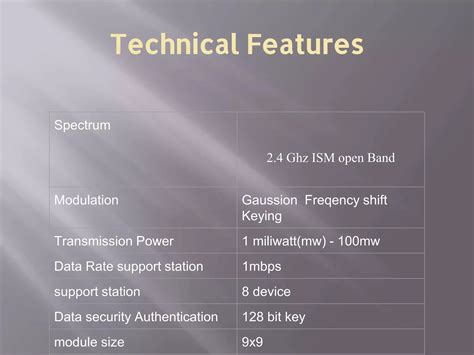 Bluetooth Technology Pptx