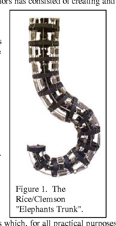 figure 1 from kinematics for constrained continuum robots using wavelet